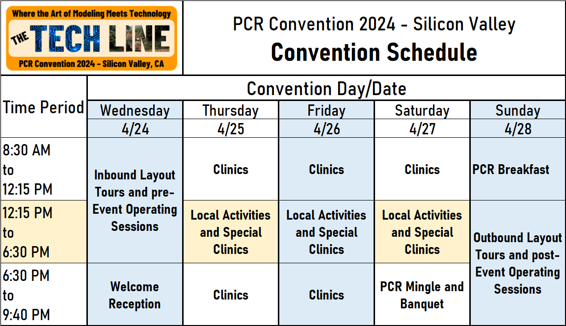 PCR Convention 2024 – April 24-28, 2024 – Where the Art of Modeling Meets Technology